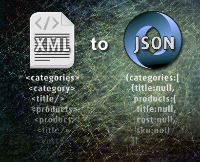 JSON vs XML - Oscar Blancarte Blog